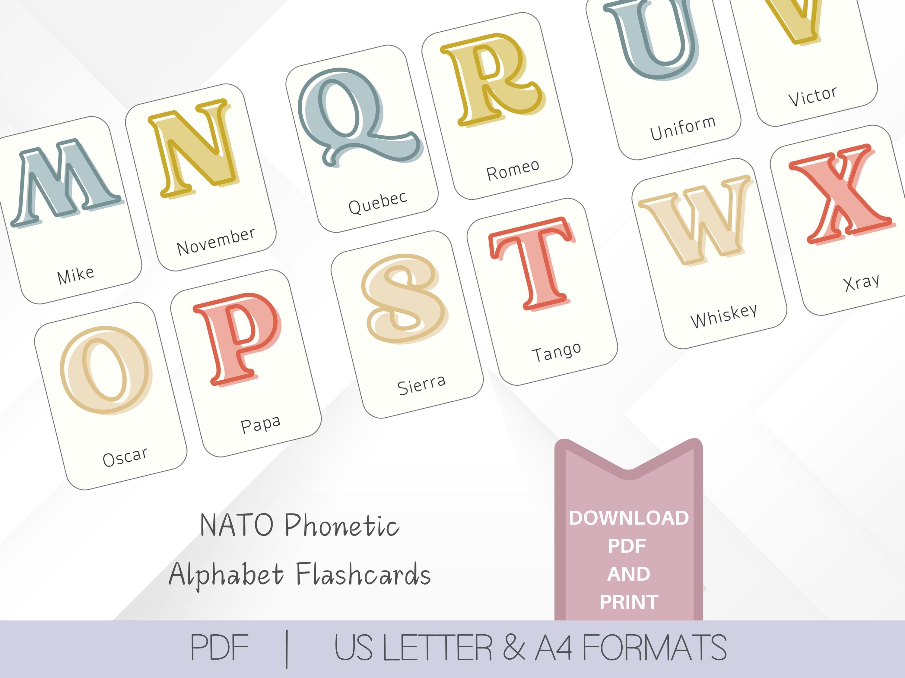 NATO Phonetic Alphabet | Digital Flashcards for Kids | Montessori ...