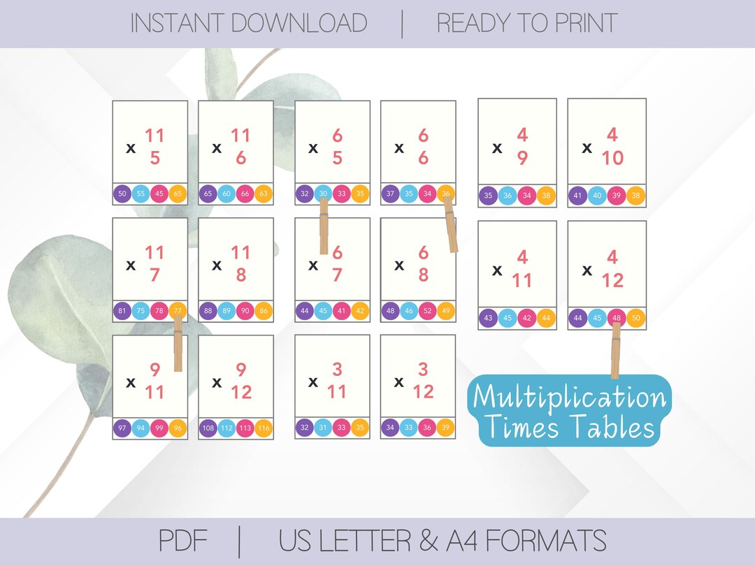 Times Tables Flashcards | Montessori Math Flashcards | Maths ...