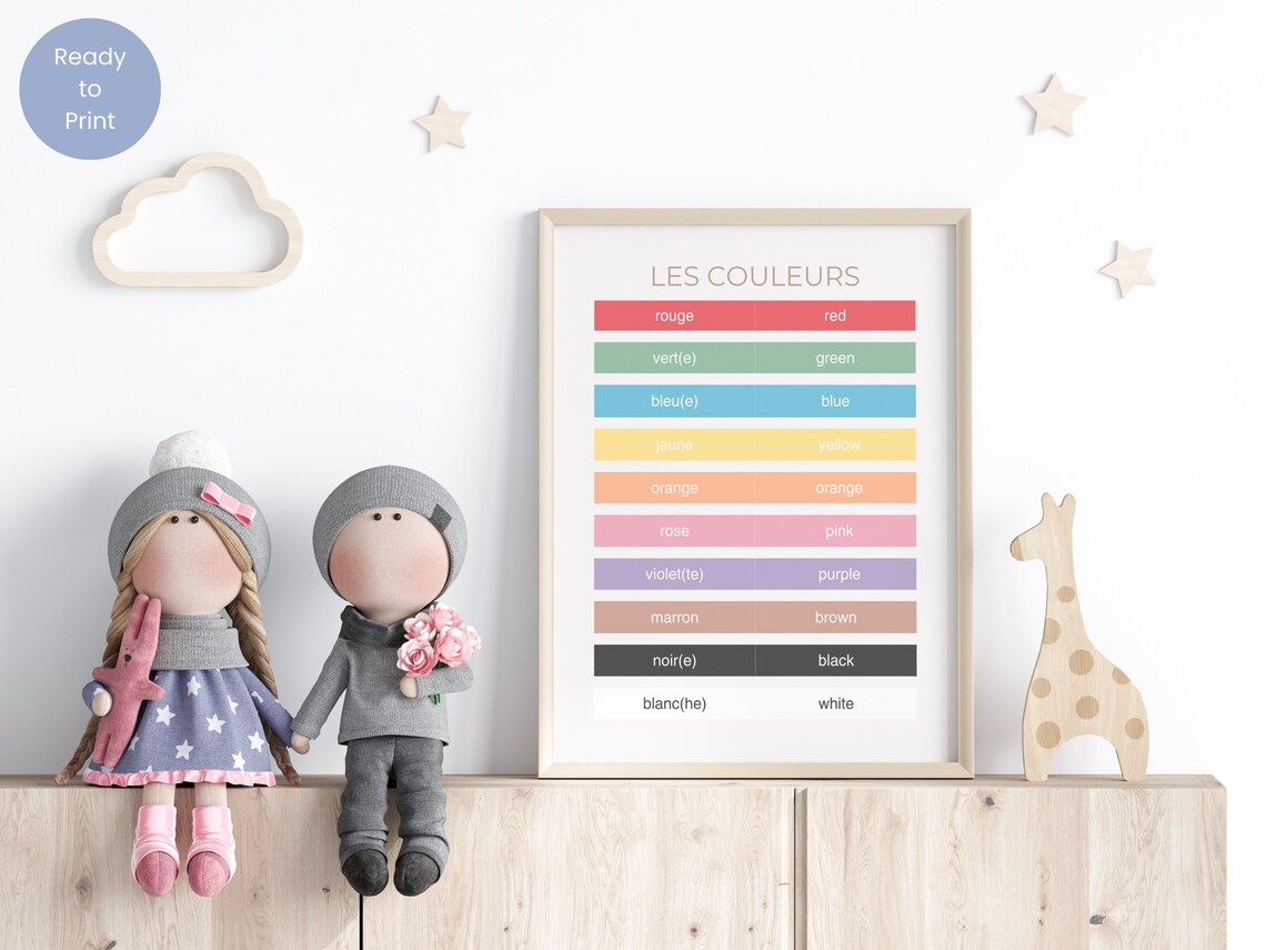 Bilingual Colours Poster in French & English | Educational Poster for ...
