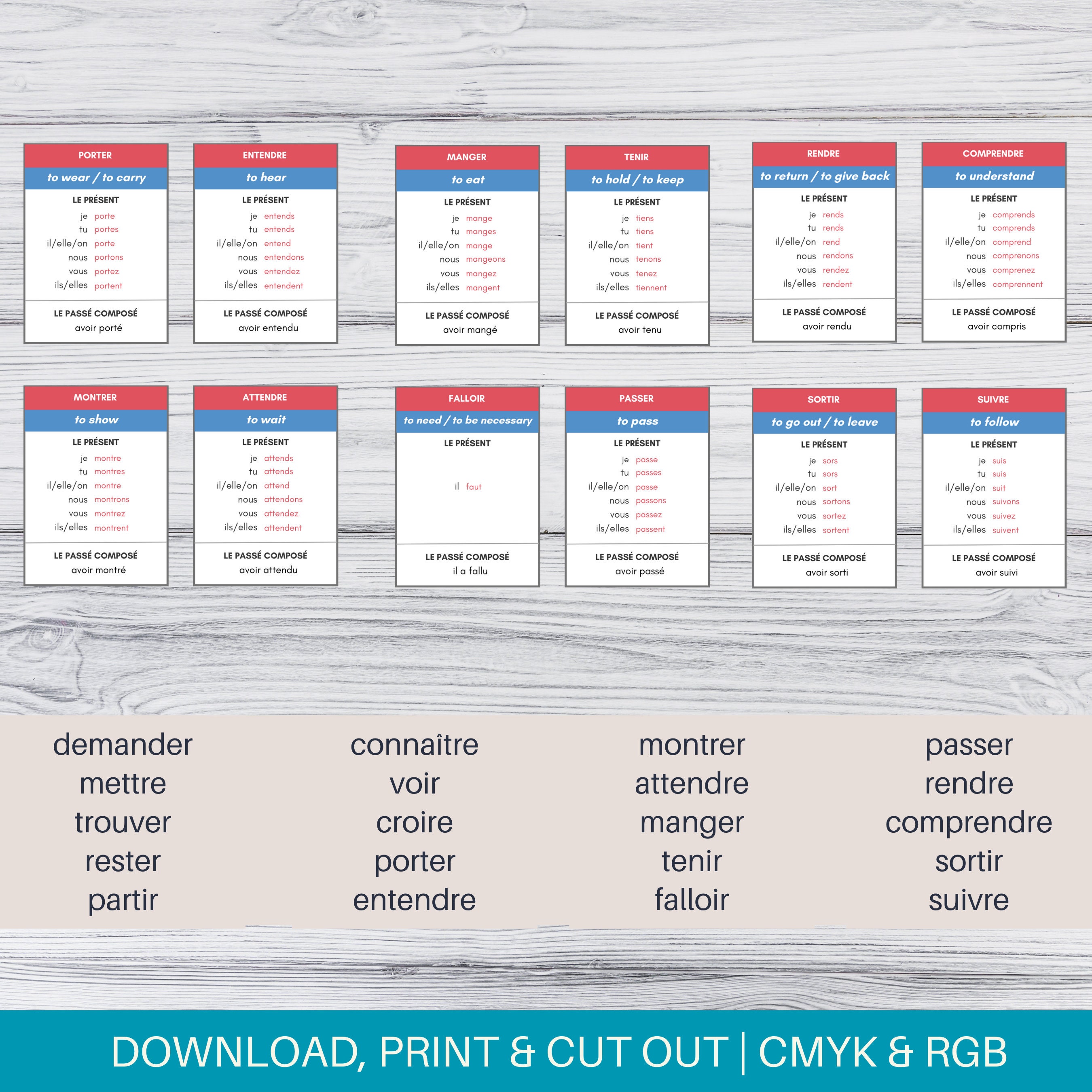 Printable Verbs in French Flash Cards for Home Schooling - Etsy
