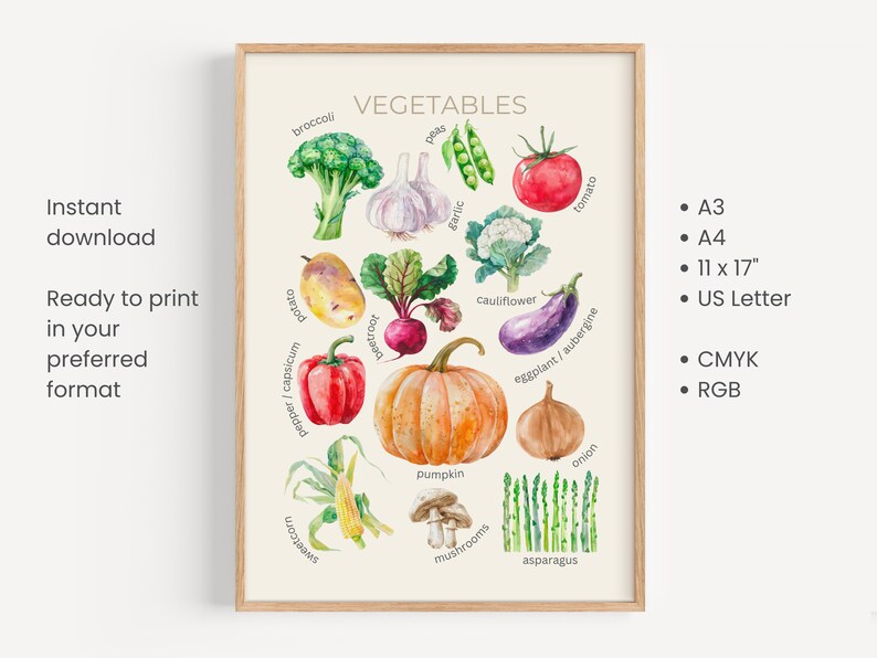Printable Vegetables Poster for Toddlers & Preschool | Educational ...