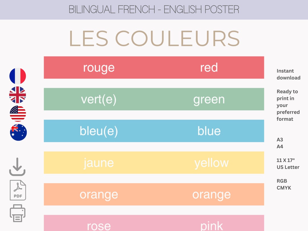 Bilingual Colours Poster in French & English | Educational Poster for ...