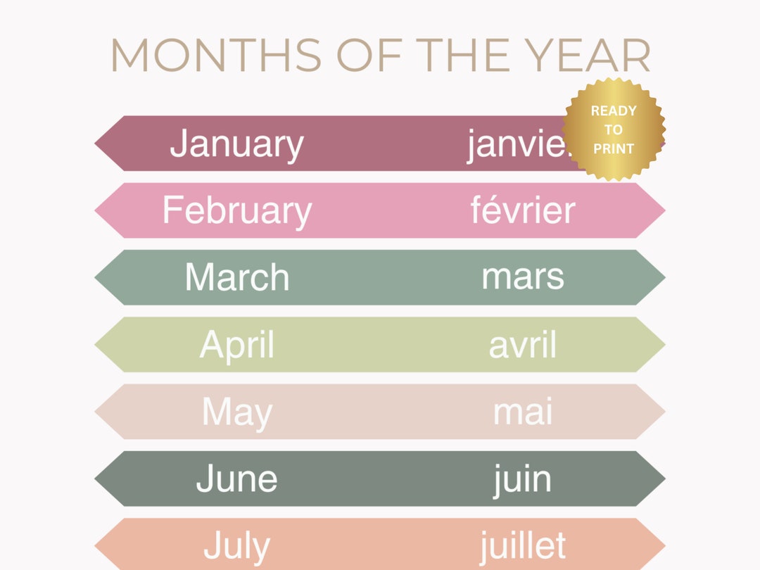 Bilingual Months of the Year in French & English | Educational Poster ...