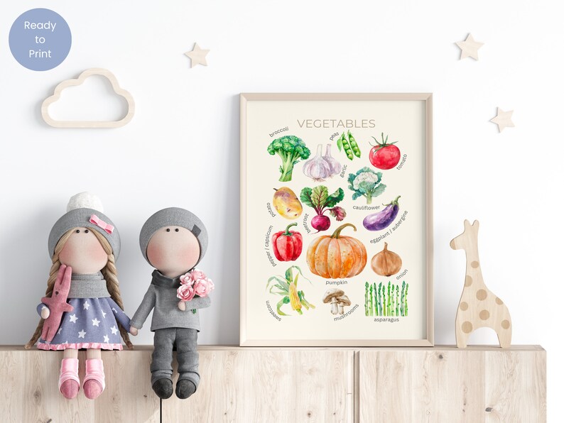 Printable Vegetables Poster for Toddlers & Preschool | Educational ...