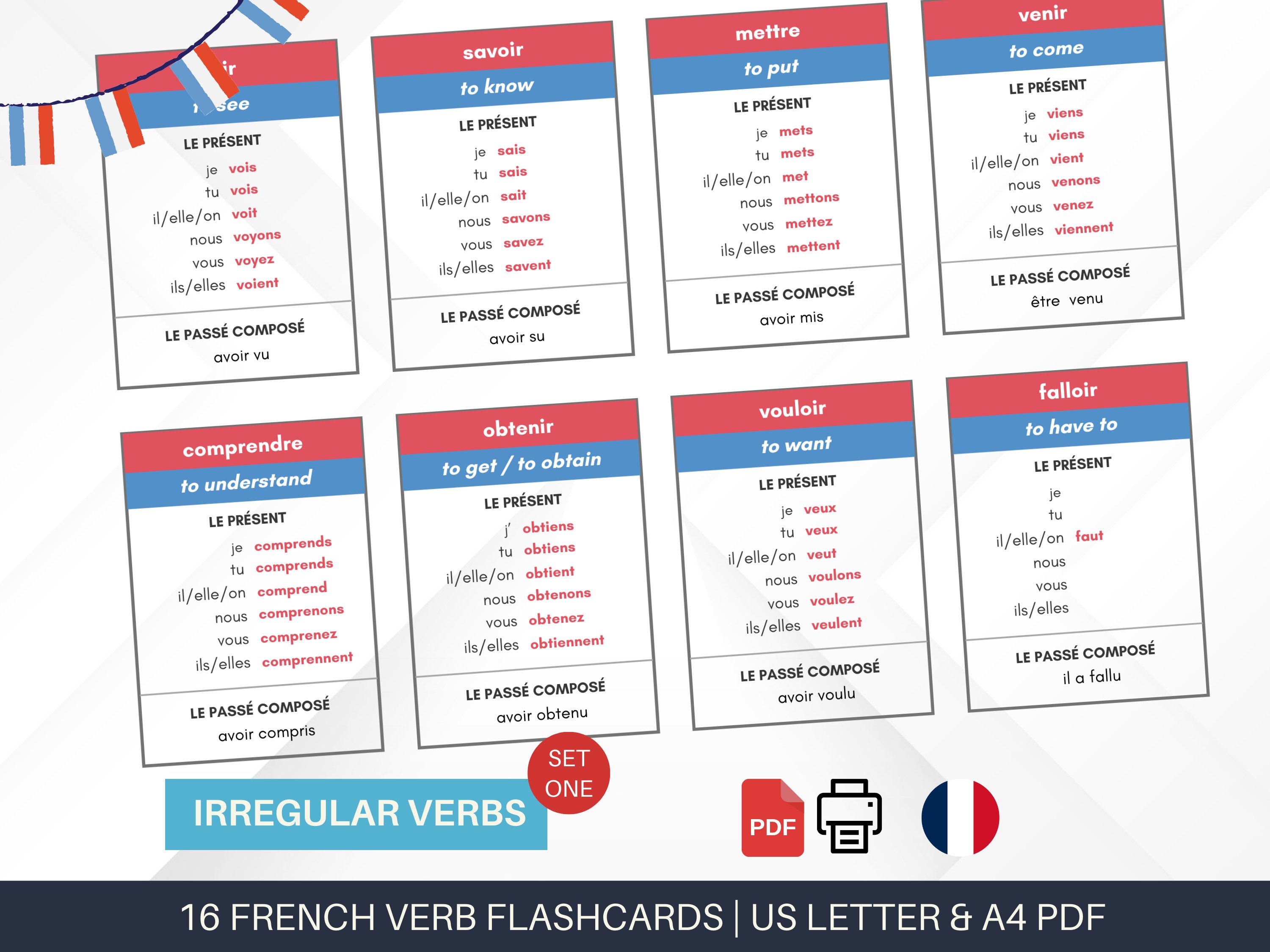 Printable Irregular French Verbs Flash Cards for Home Schooling | Learn ...