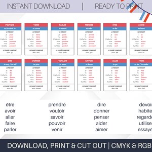 Printable Verbs in French Flash Cards for Home Schooling | Learn French ...