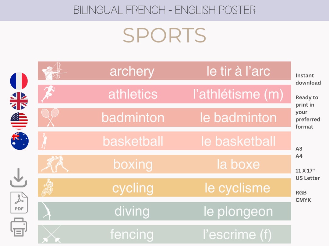 Bilingual Sports in French & English | Montessori Printable Educational ...