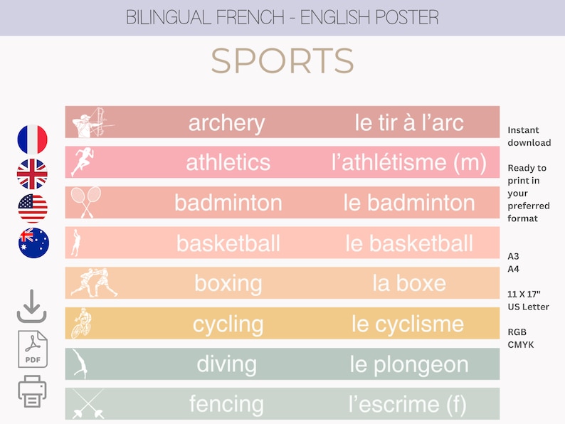 Bilingual Sports in French & English | Montessori Printable Educational ...