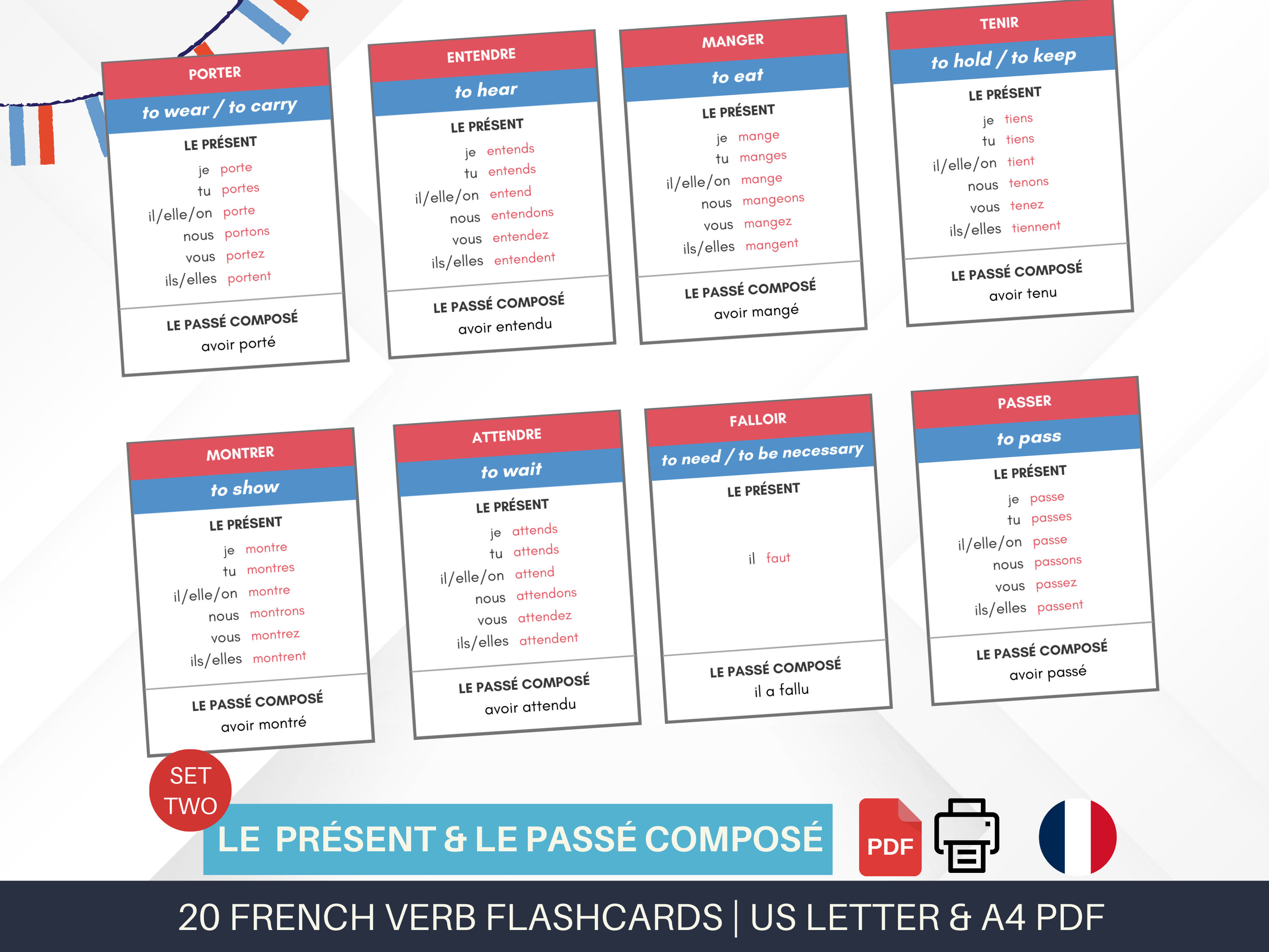 Printable Verbs in French Flash Cards for Home Schooling | Learn French ...