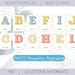 NATO Phonetic Alphabet | Digital Flashcards for Kids | Montessori ...