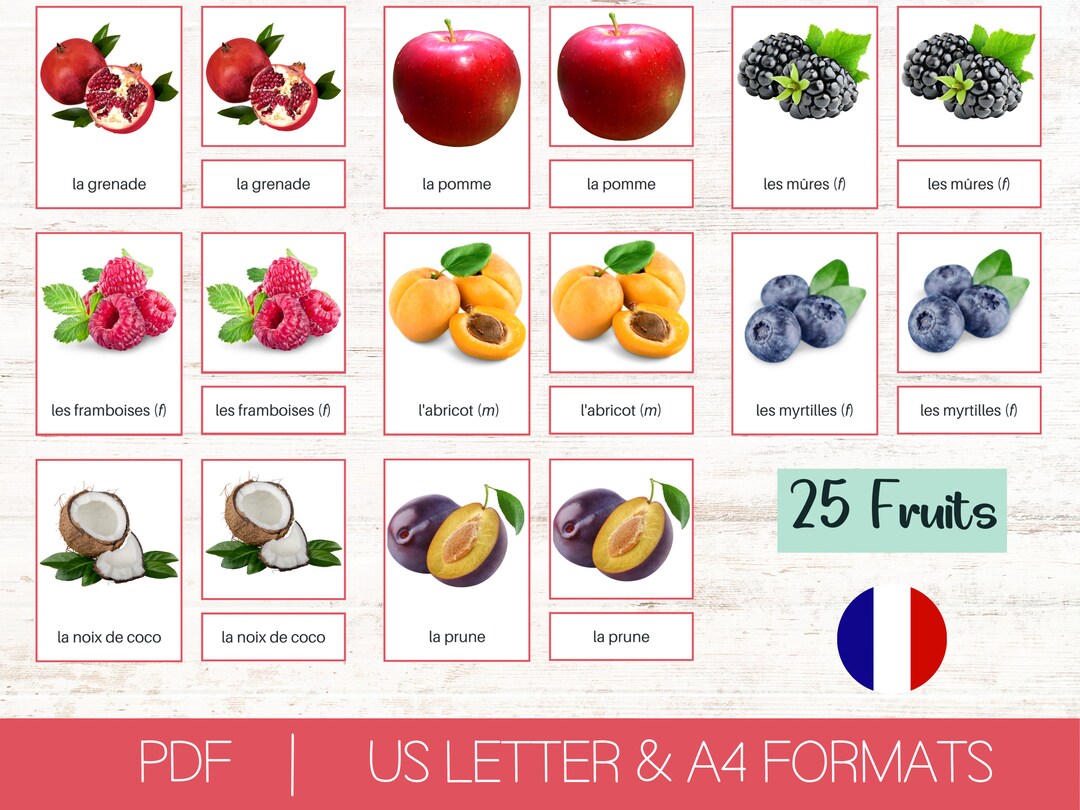 Learn French With 25 Fruits | Montessori School 3 Part Flashcards ...