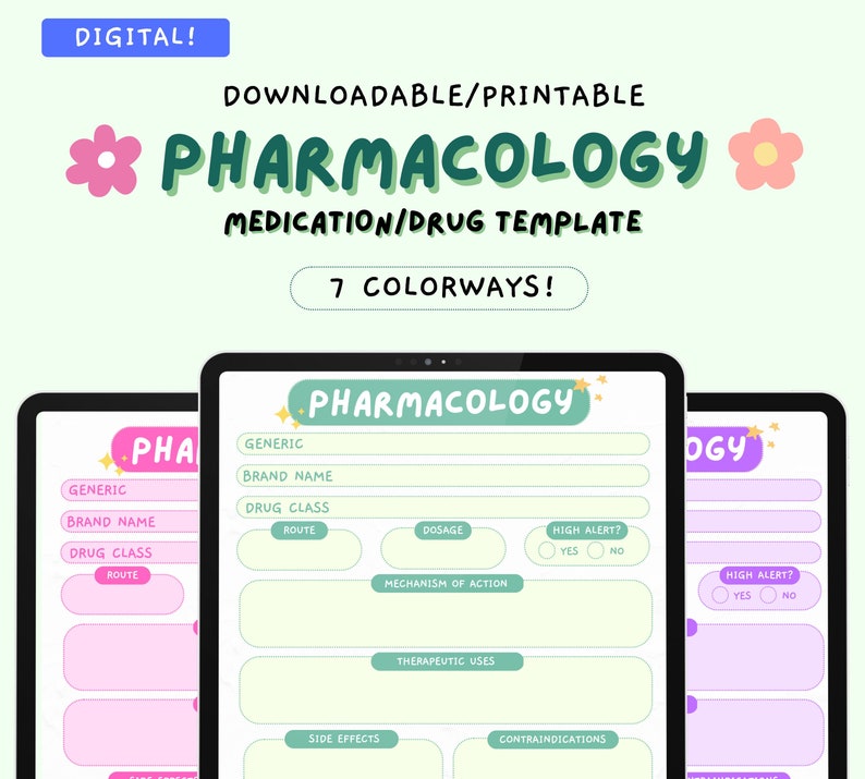 PHARMACOLOGY Nursing Template | Nursing Student Template Resource ...