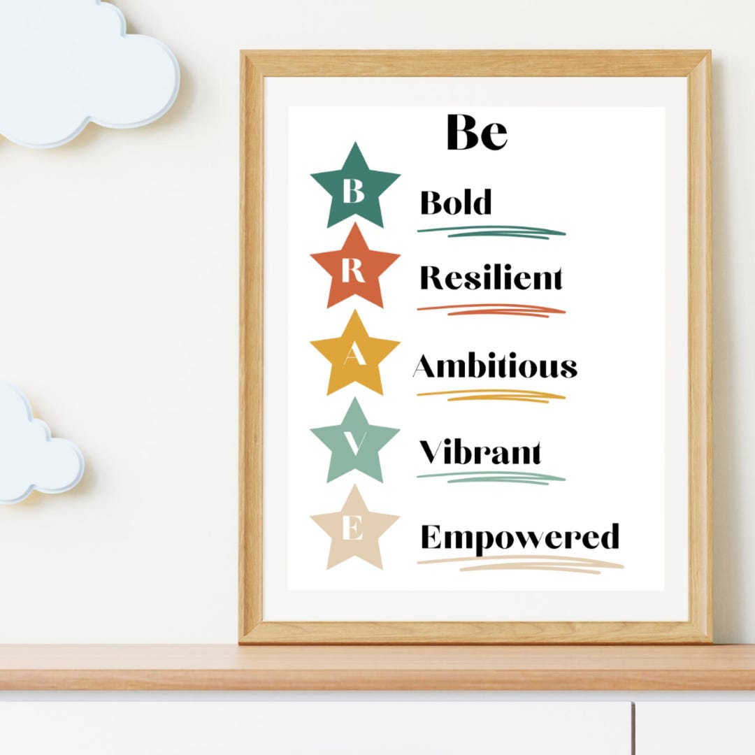 BRAVE Motivational Wall Art Printable, Inspirational Quote, Positive ...