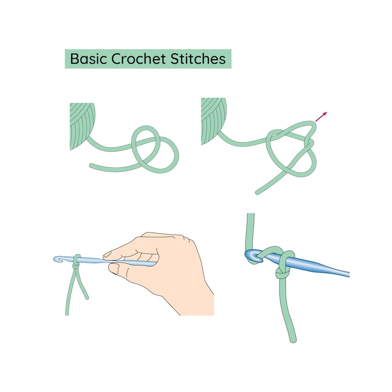 Crochet Patterns Tutorial for Beginners Crochet Pattern Guide for Basic ...