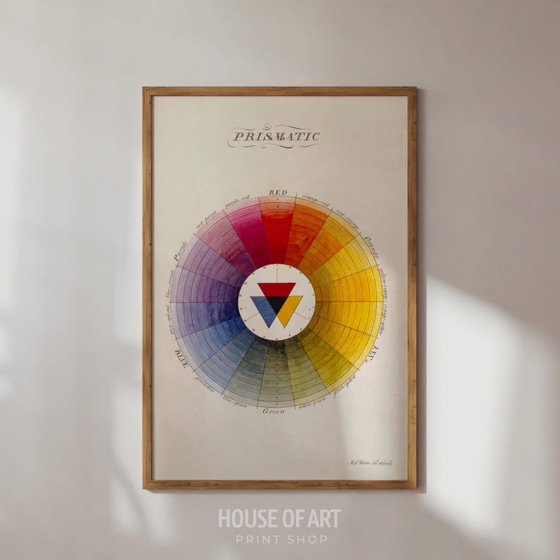 Vintage Color Wheel Poster, Prismatic Print by Moses Harris, Abstract ...