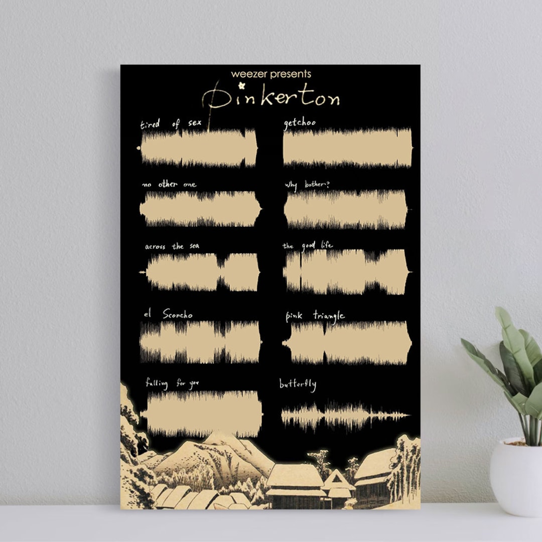 Weezer Pinkerton Film Poster, Wand Kunst Film Druck, Kunst Poster für ...