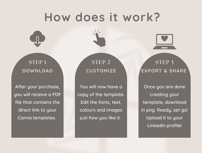 Linkedin Banner Canva Linkedin Template Professional Banner Editable ...