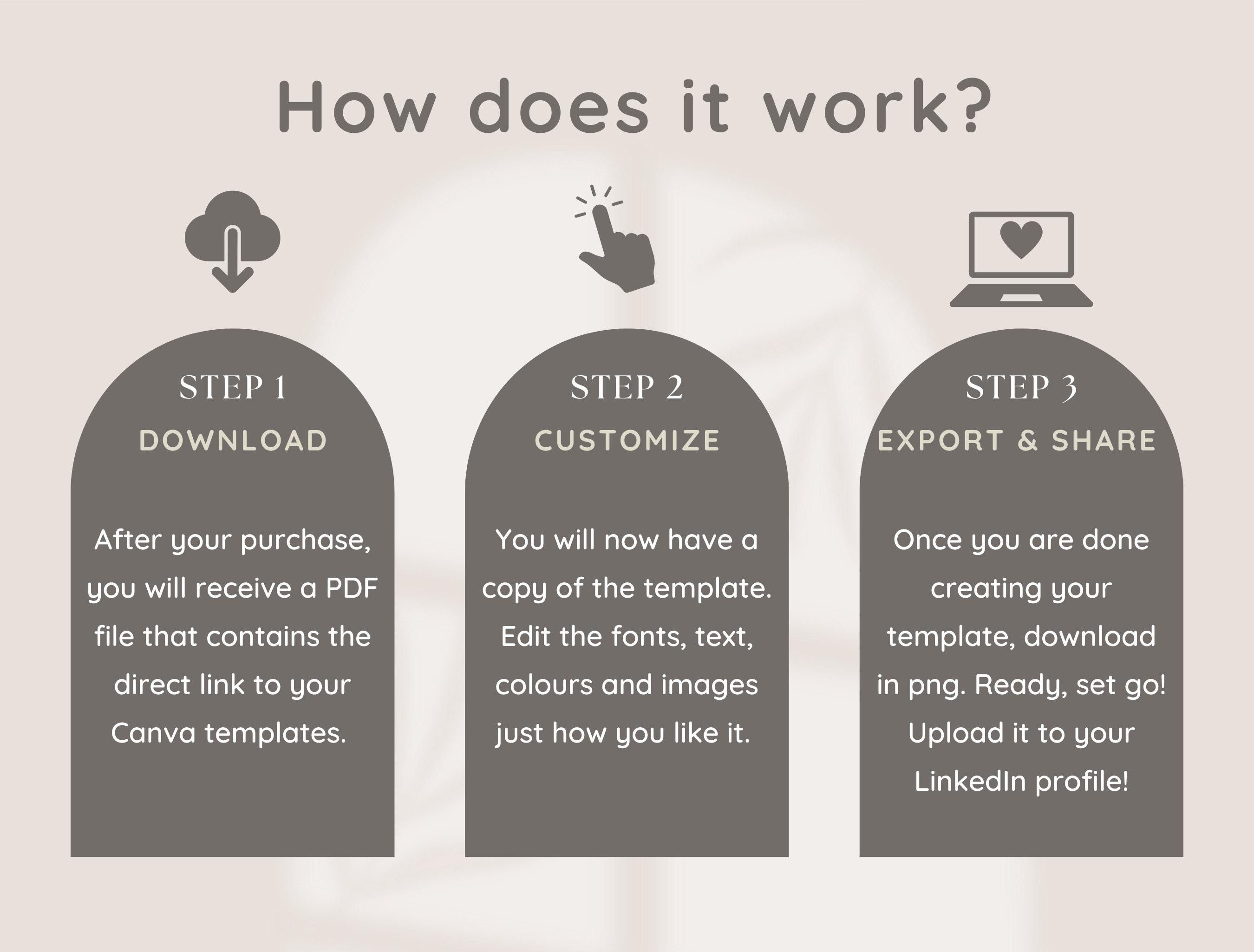 Linkedin Banner Canva Linkedin Template Professional Banner Editable ...
