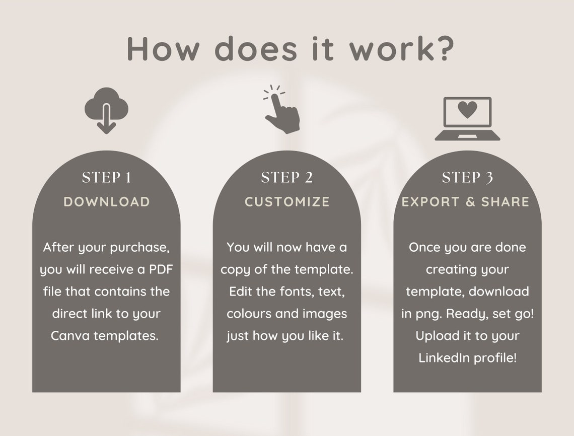 Editable Professional Linkedin Banner, Linkedin Banner With Contact ...