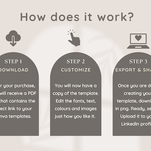 Editable Professional Linkedin Banner, Linkedin Banner With Contact ...