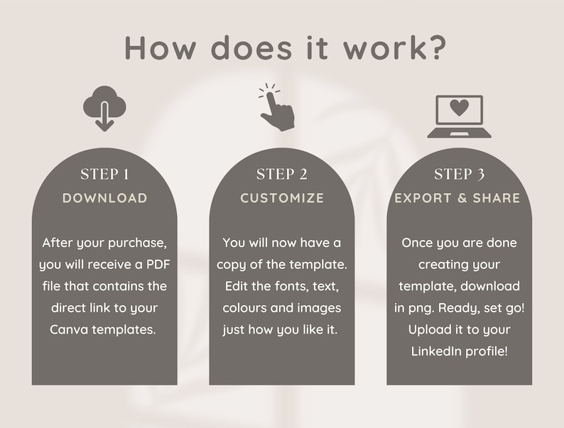 Linkedin Header Linkedin Bundle Template Linkedin Banner Professional ...