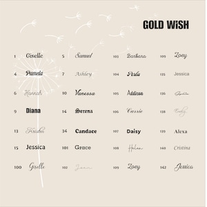 Cross Name Necklace, Personalized Cross Necklace, Christian Gifts ...