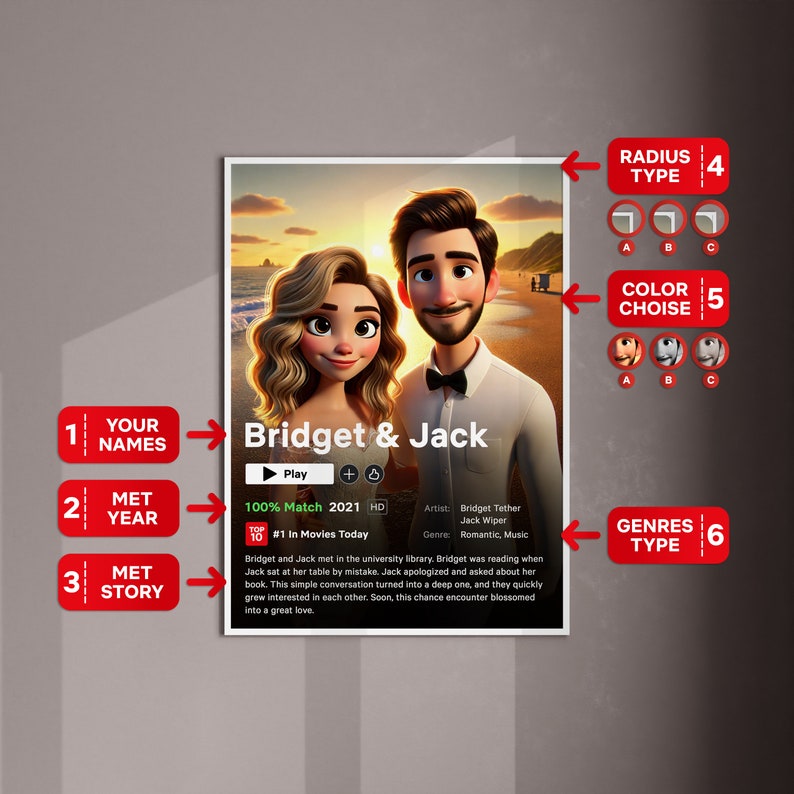 Netflix Pixar Movie Poster Personalized Animation Print From Your Photo ...