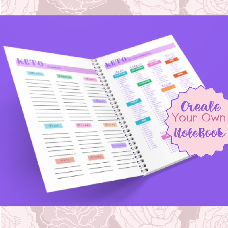 Easy Keto Printable Meal Planner, Shopping List, Daily Planner, Weekly ...