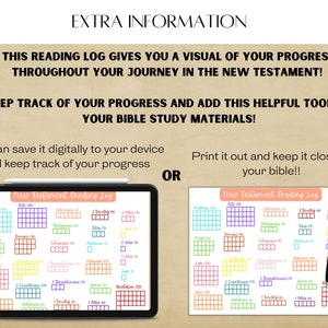 New Testament Digital Reading Log Tool for Bible Study - Etsy