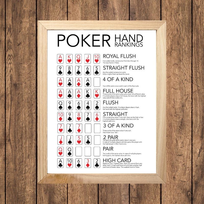 Poker Mancave - Etsy New Zealand