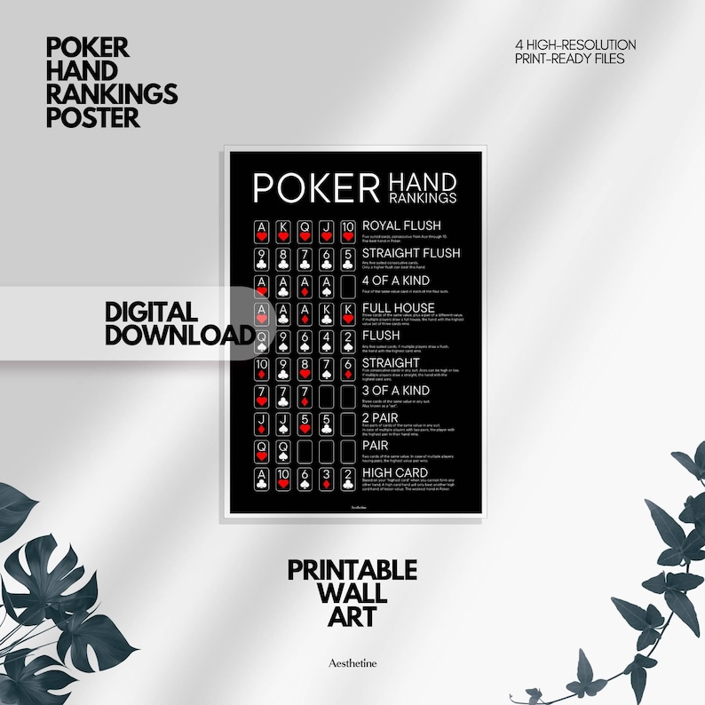 Poker Hand Rankings Poster Minimalist Wall Art for Mancave or Games ...