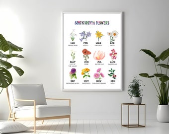 Birth Month Flowers Digital Printable Bundle 13 Files - Etsy