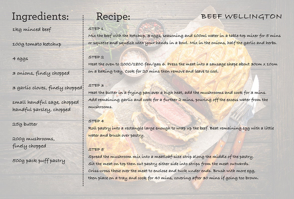 Family Recipes Calendar 2024 sold by Fugitive Fellow | SKU 3736608 ...