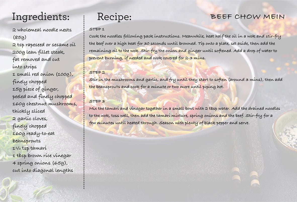 Family Recipes Calendar 2024 sold by Fugitive Fellow | SKU 3736608 ...