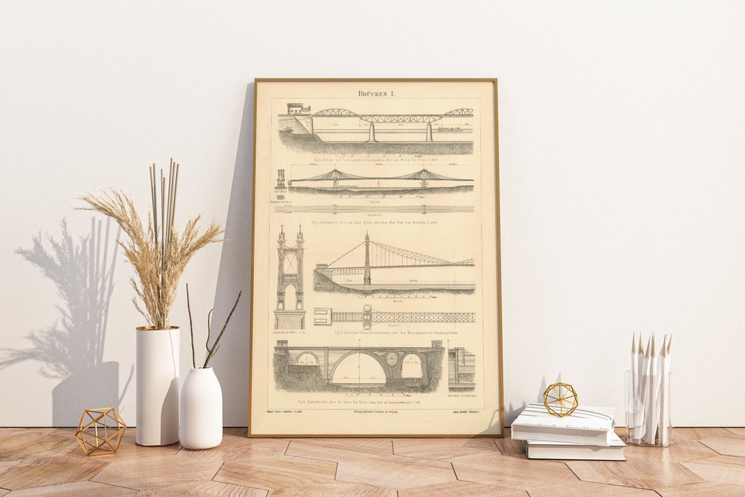 Poster Bridges I Vintage Architecture - Etsy