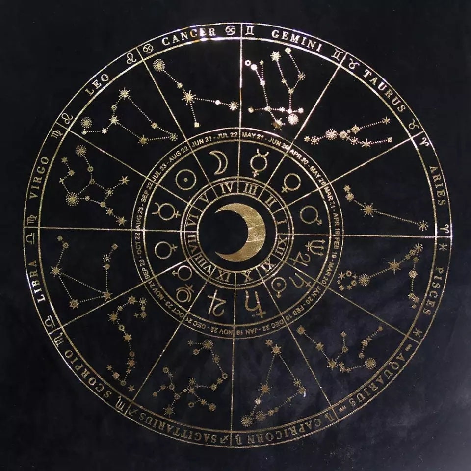 Analyse complète de la carte astrale de l'astrologie - Etsy France