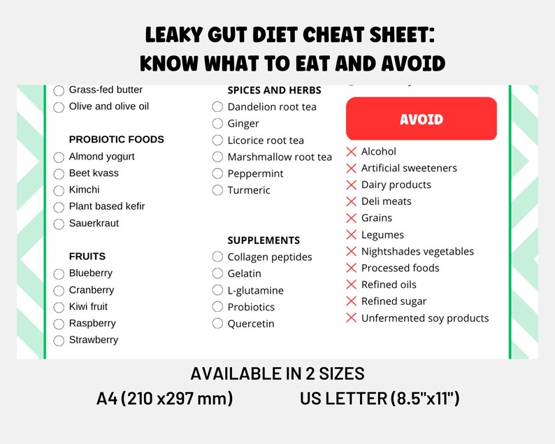 Leaky Gut Diet Cheat Sheet for Healthy Eating Probiotic Foods for Leaky ...