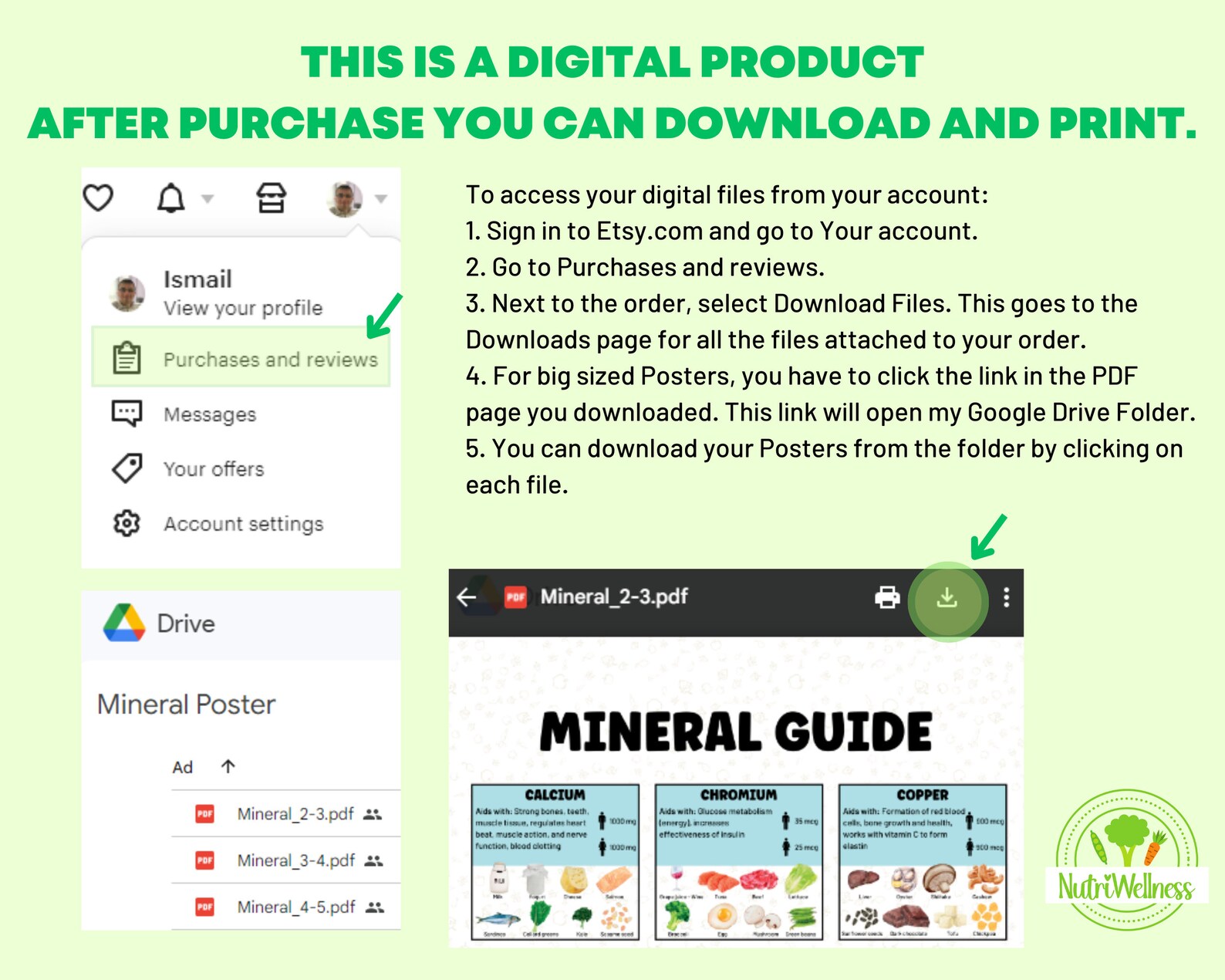 Mineral Guide Mineral Reference Chart Nutrition Information Chart for ...