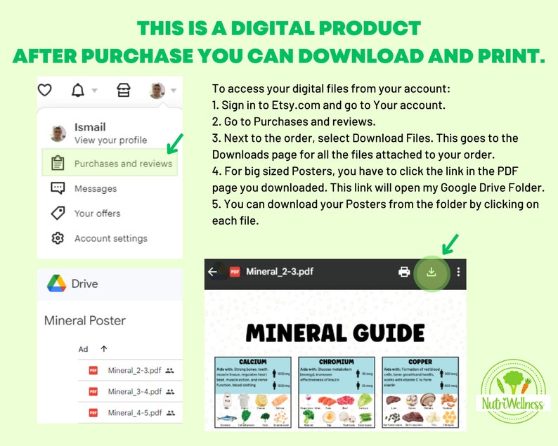 Mineral Guide Mineral Reference Chart Nutrition Information Chart for ...