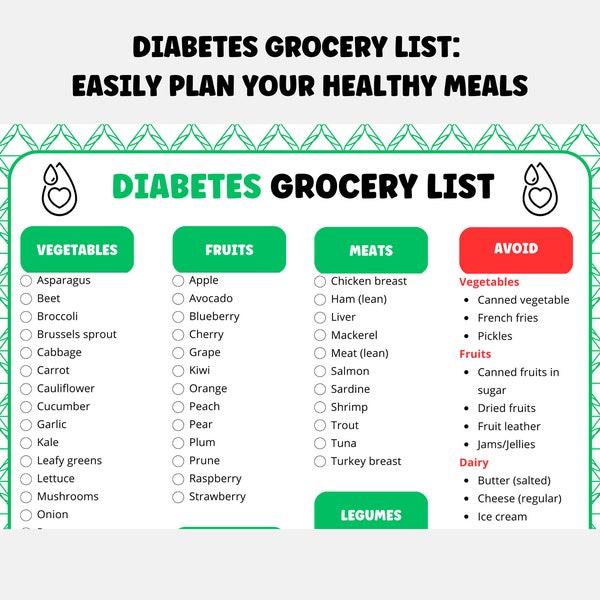 Type 1 Diabetic Cheat Sheet Etsy 7330