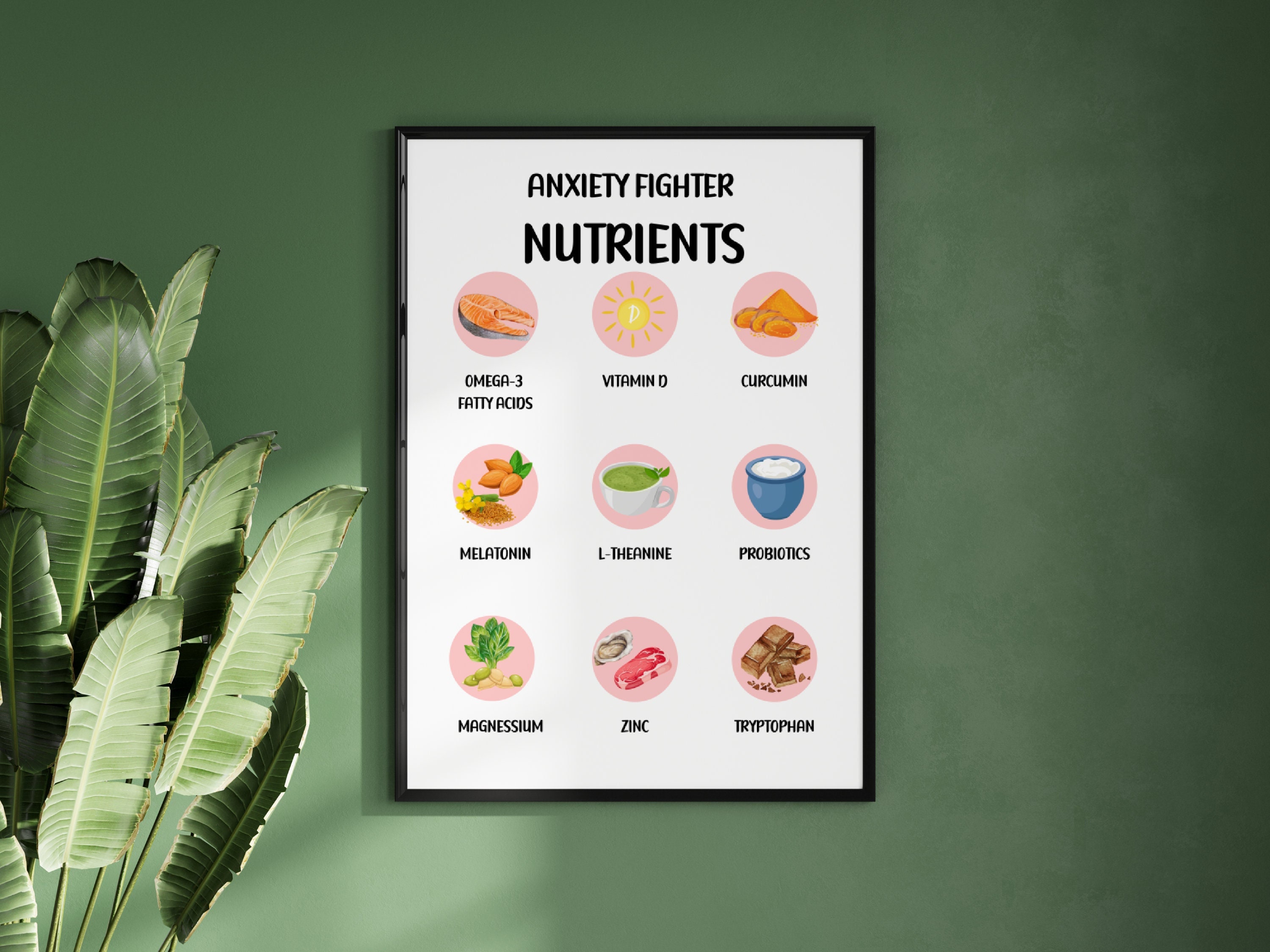 Calm and Nourished - Nutrition Wall Art Diet Infographic Nutritionist ...