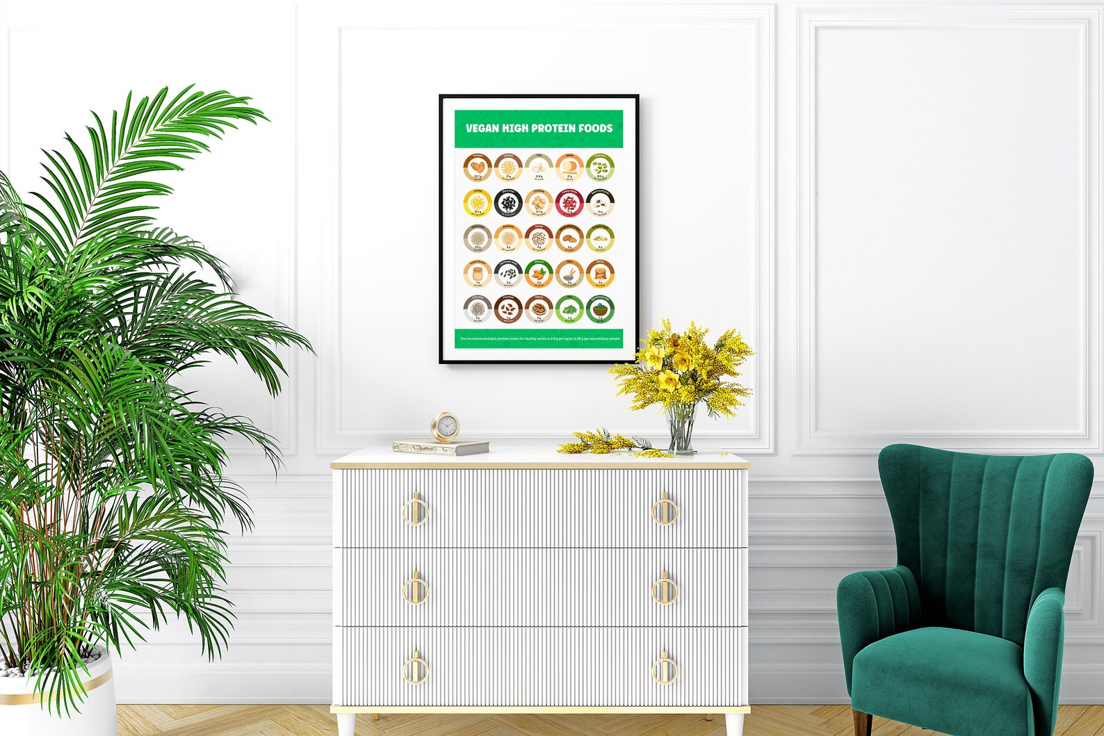 Vegan Protein Sources Poster Plant Based Protein Infographic - Etsy