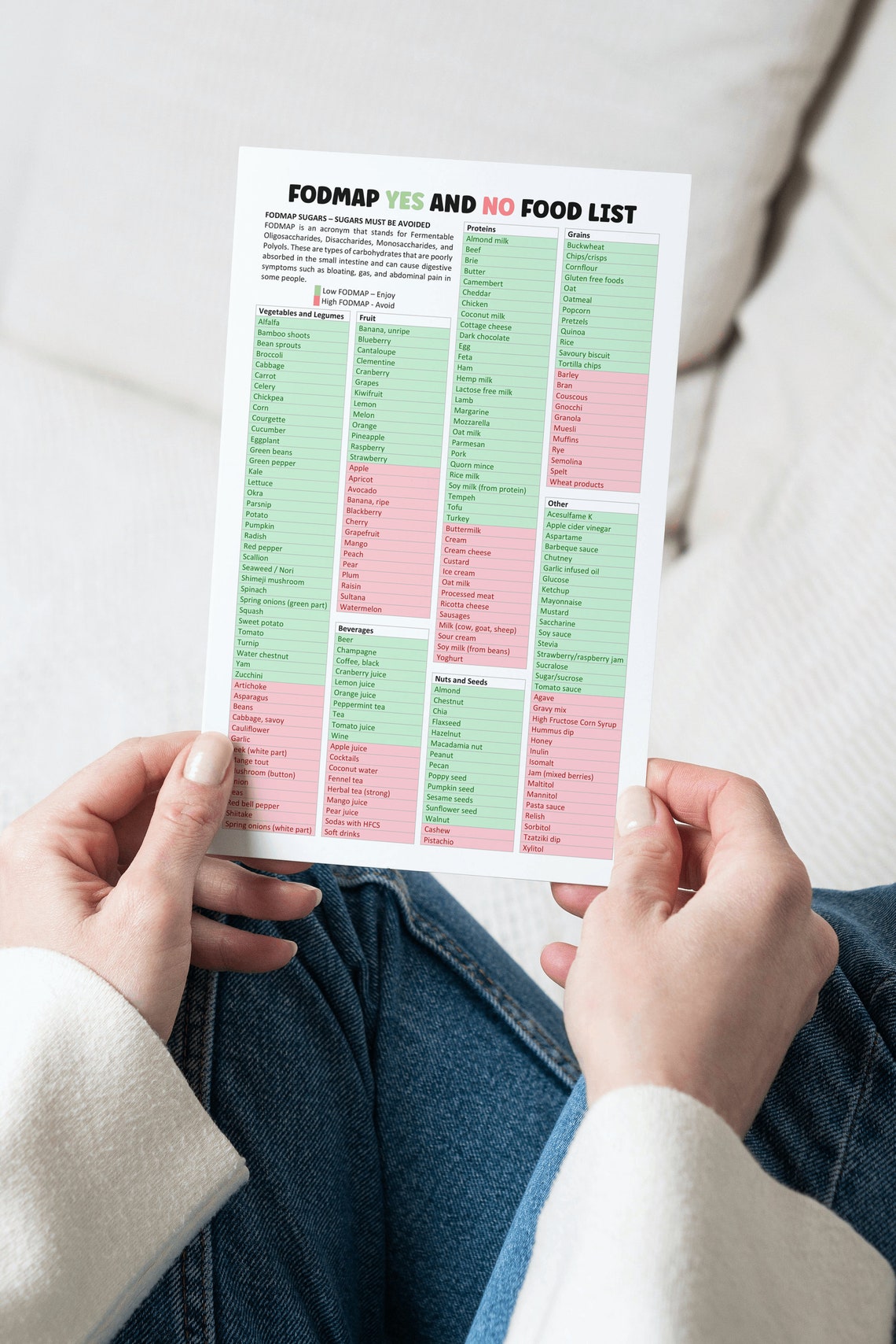 FODMAP Chart Low Fodmap Food List Meal Plan for Irritable Bowel ...