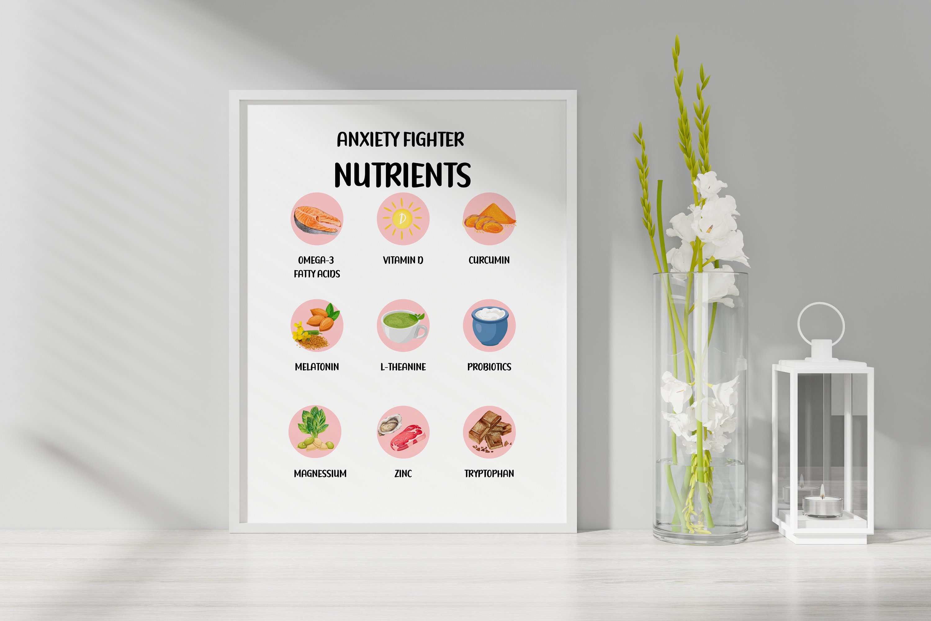 Calm and Nourished - Nutrition Wall Art Diet Infographic Nutritionist ...