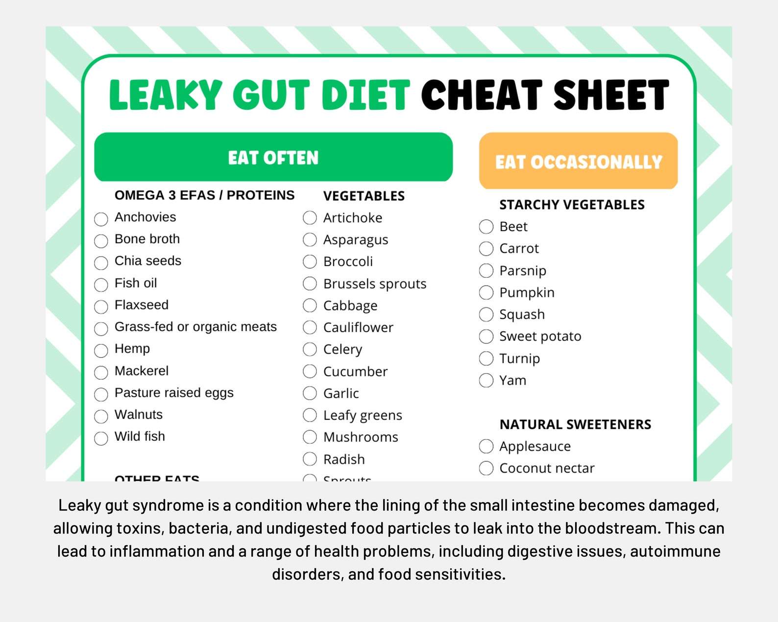 Leaky Gut Diet Cheat Sheet for Healthy Eating Probiotic Foods for Leaky Gut Foods to Avoid in ...