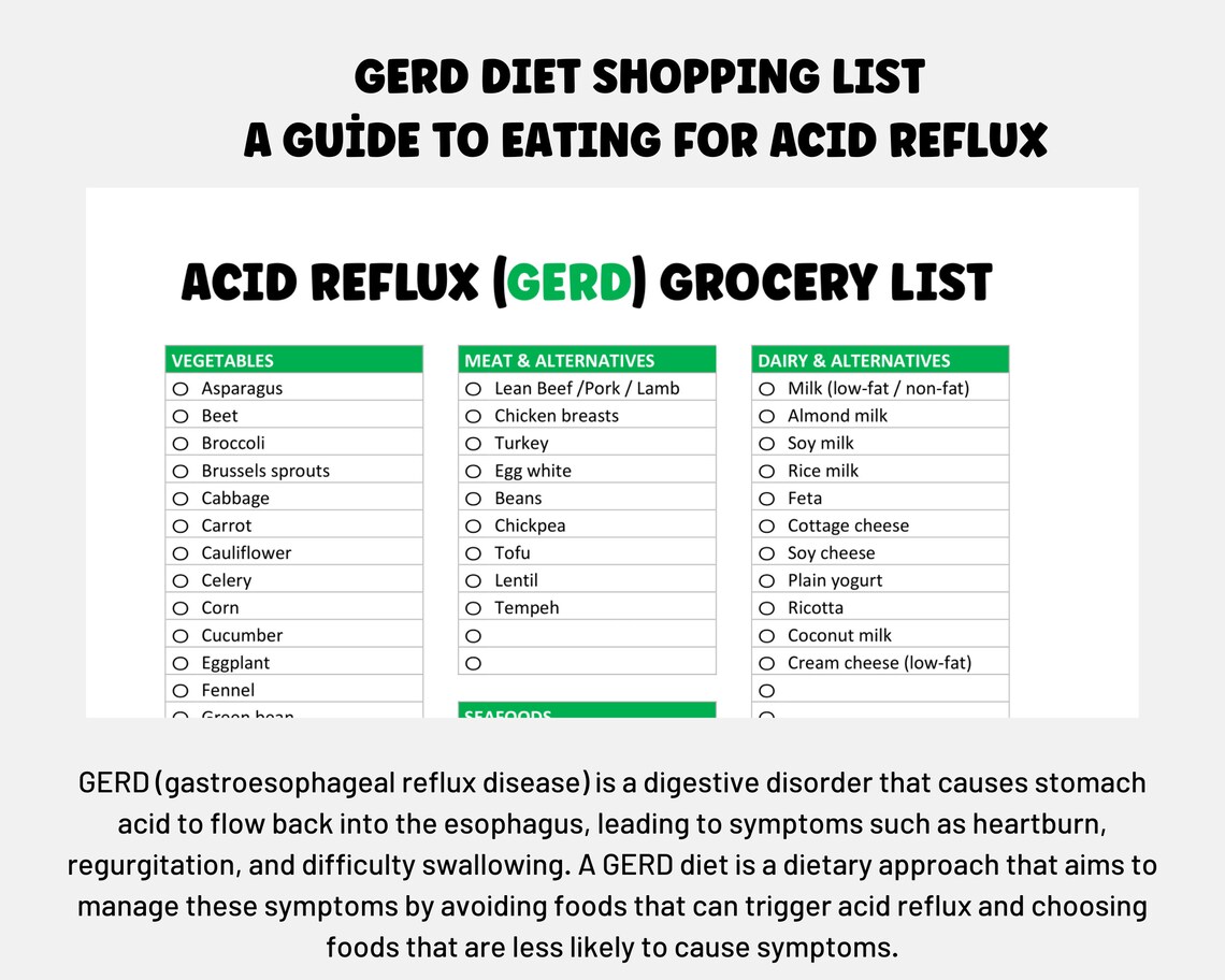 Acid Reflux GERD Shopping List for Nutrition Education Heartburn Food ...