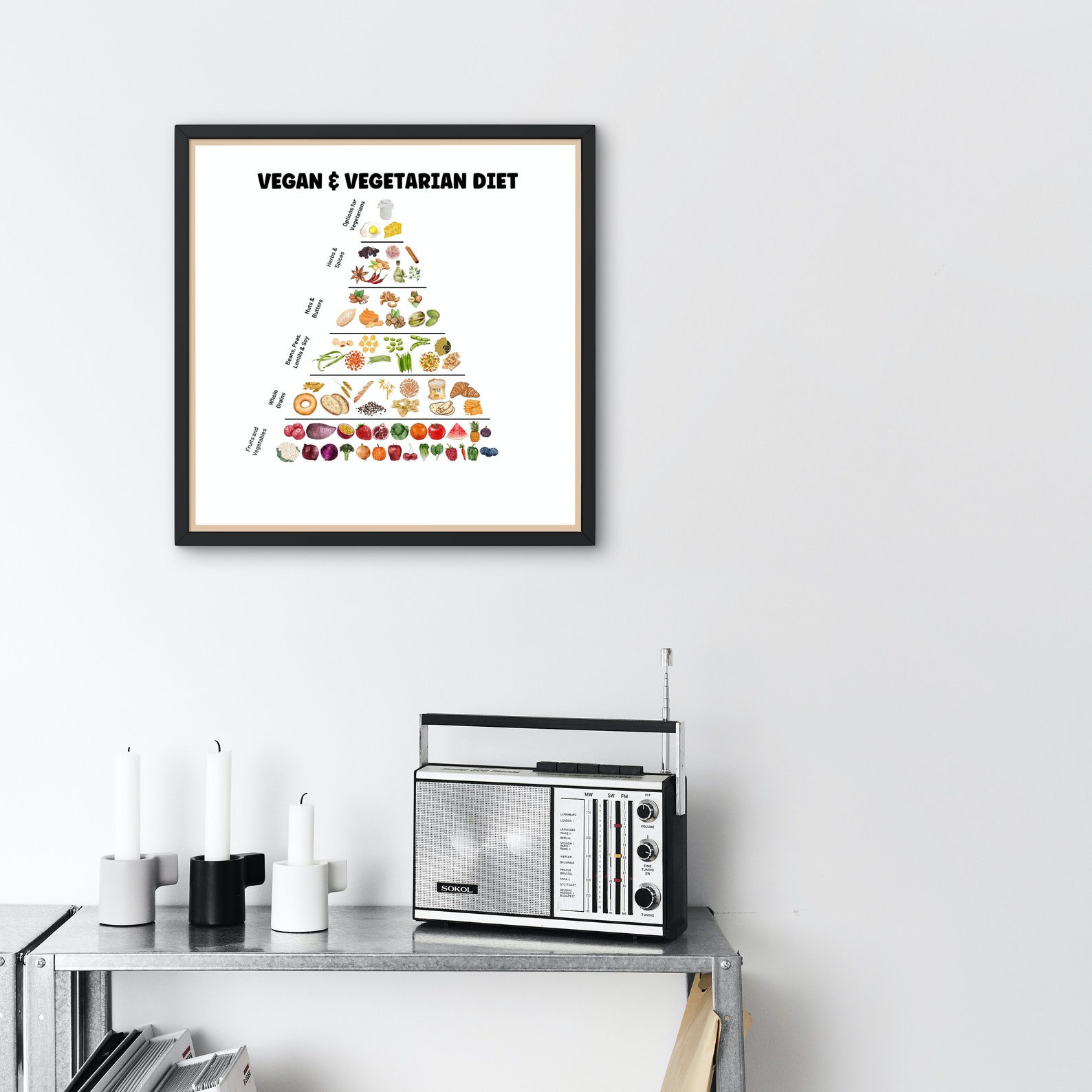 Vegan & Vegetarian Diet Pyramid Printable Nutrition Poster for Vegan ...