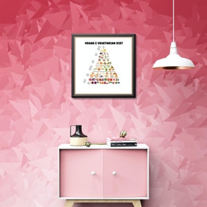 Vegan & Vegetarian Diet Pyramid Printable Nutrition Poster for Vegan ...