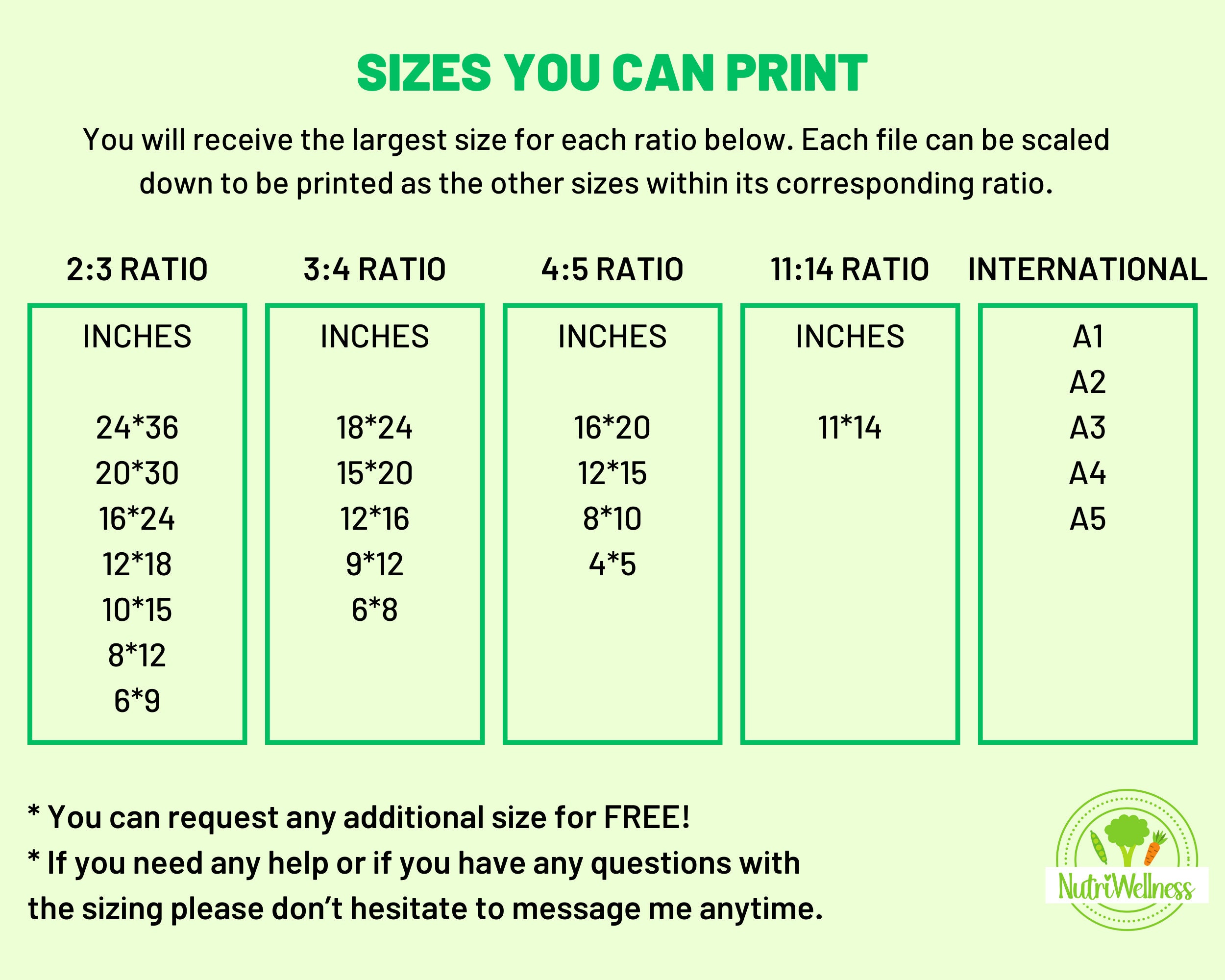 Mineral Guide Mineral Reference Chart Nutrition Information Chart for ...