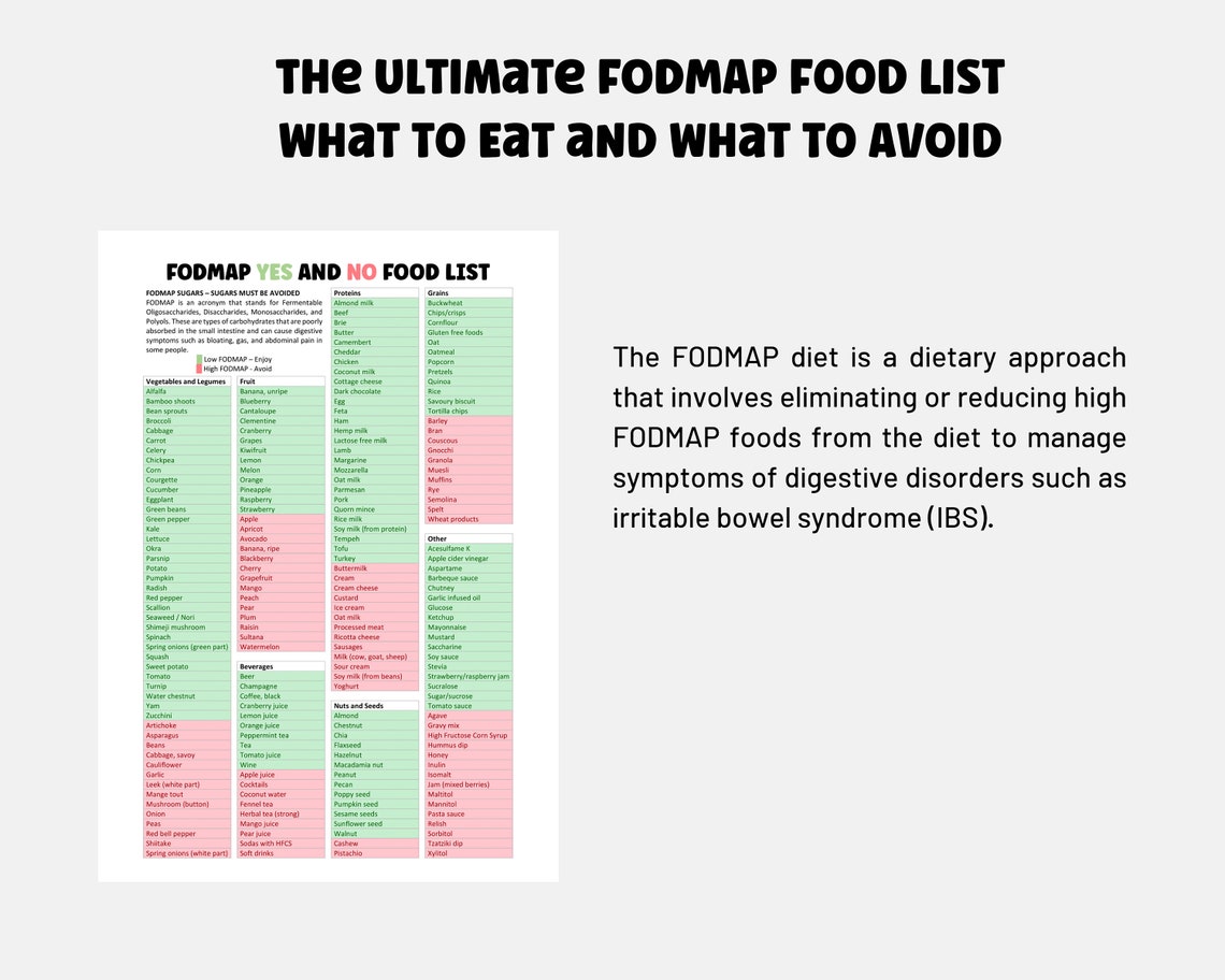 FODMAP Chart Low Fodmap Food List Meal Plan for Irritable - Etsy UK